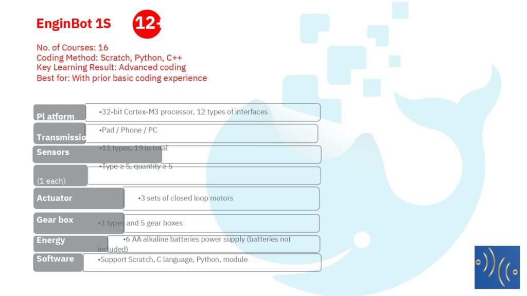 Engin Bot - Innostem